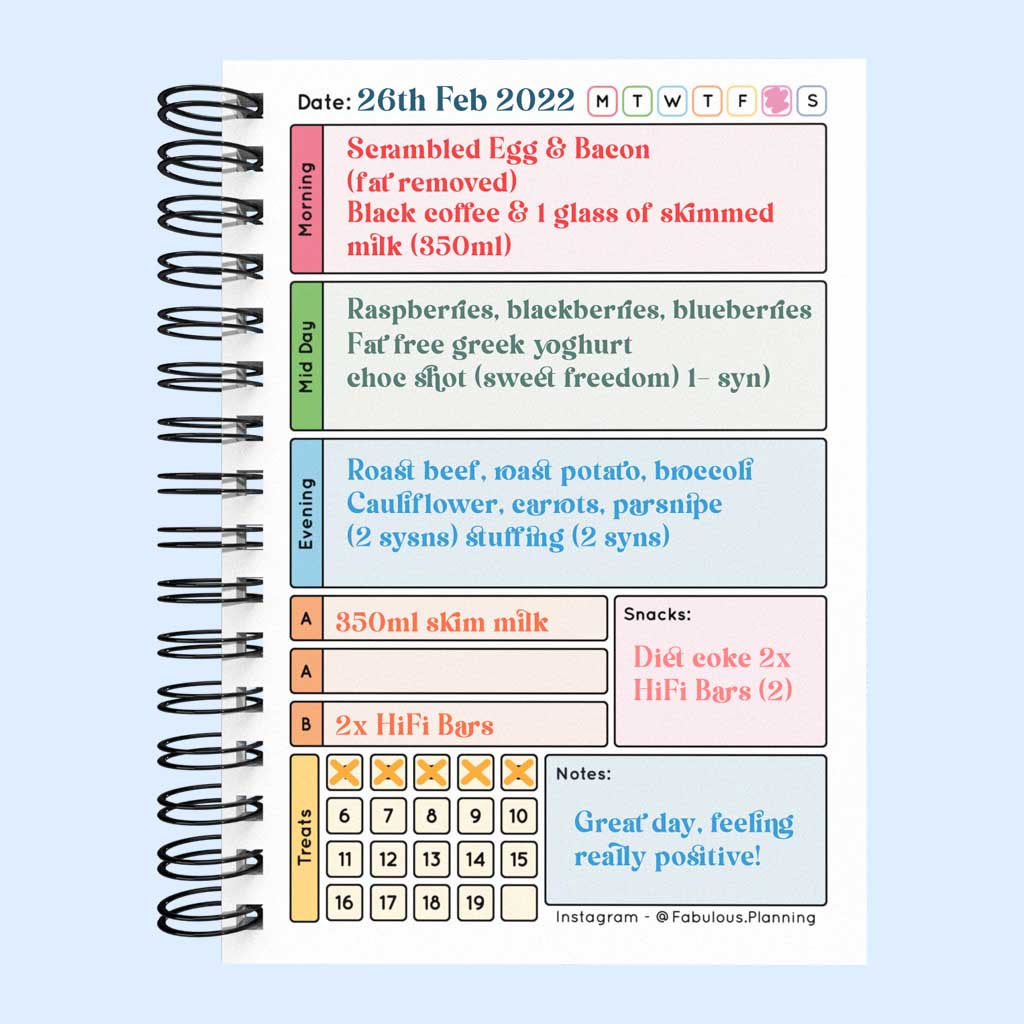 DIY Food Diary SW Compare – Fabulous Planning