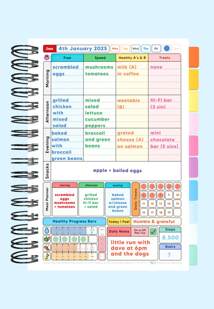 Slimming World Compatible Food Diaries – Fabulous Planning